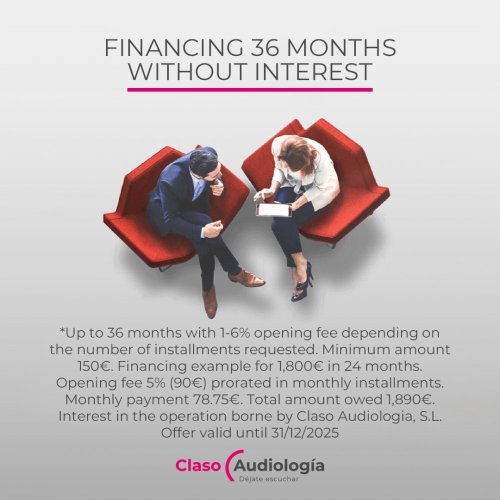 What is hypoacusis? | Claso